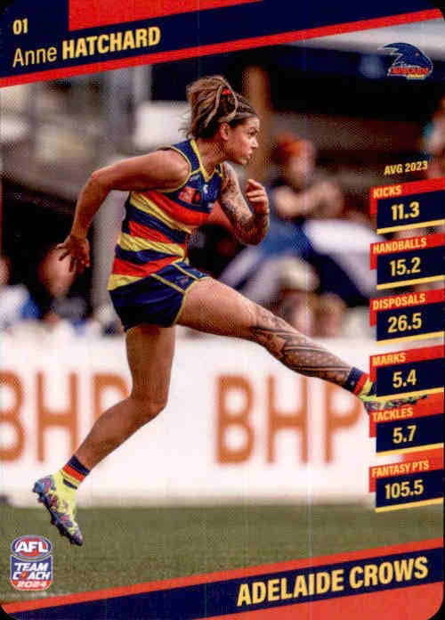 2024 Teamcoach AFLW Common Cards - Cards 1 to 54 - Pick Your Card – Ja ...