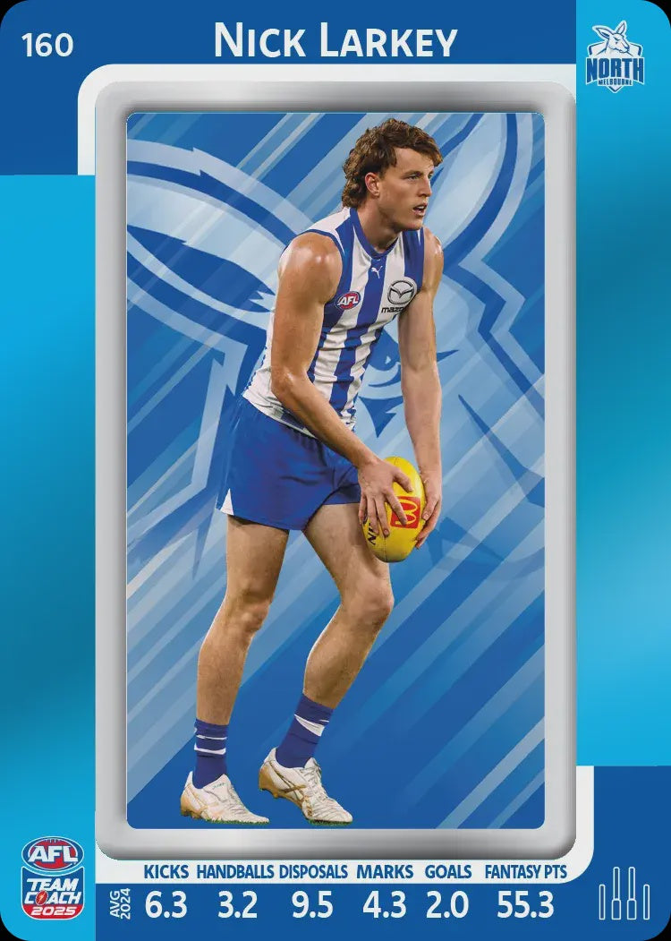 Nick Larkey, #160, Blue Parallel, 2025 Teamcoach AFL — Ja Ja's Collectables