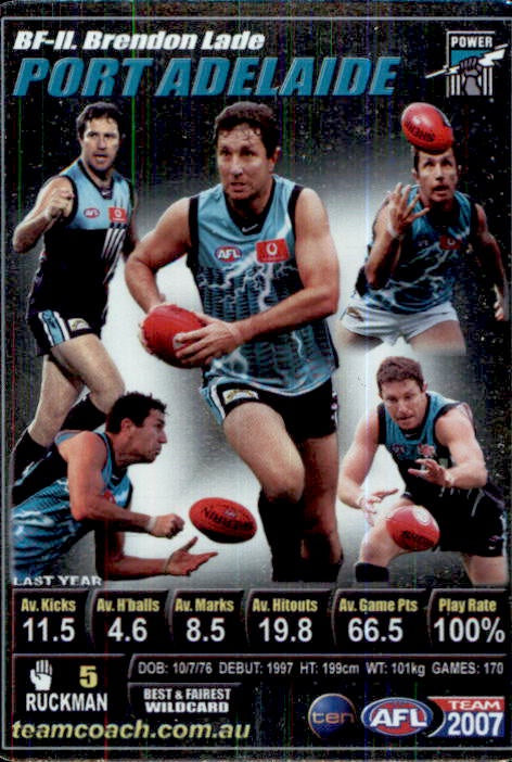 Brendon Lade, Best & Fairest Wildcard, 2007 Teamcoach AFL — Ja Ja's ...