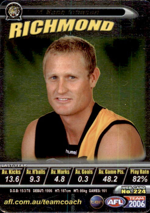 Kane Johnson, Silver, 2006 Teamcoach AFL — Ja Ja's Collectables