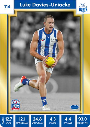 Footy Cards — Ja Ja's Collectables