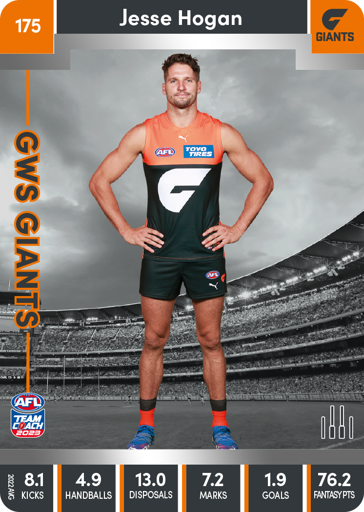 Jesse Hogan, 175, Silver Parallel, 2023 Teamcoach AFL — Ja Ja's ...