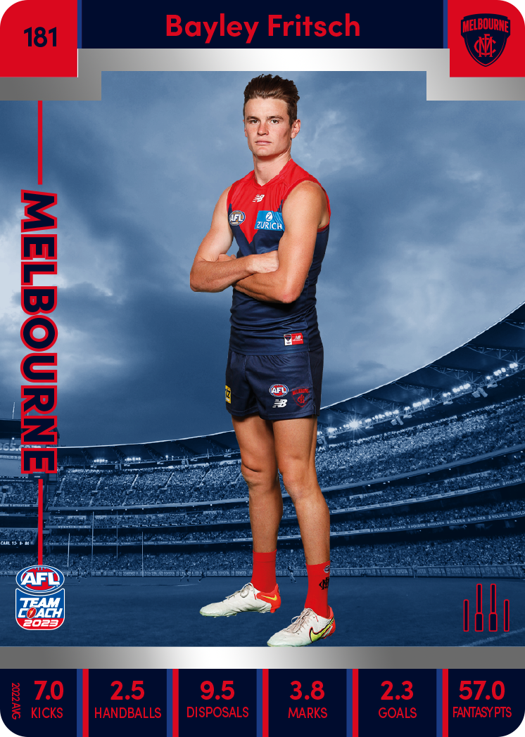 Bayley Fritsch, 181, Silver Parallel, 2023 Teamcoach AFL – Ja Ja's ...