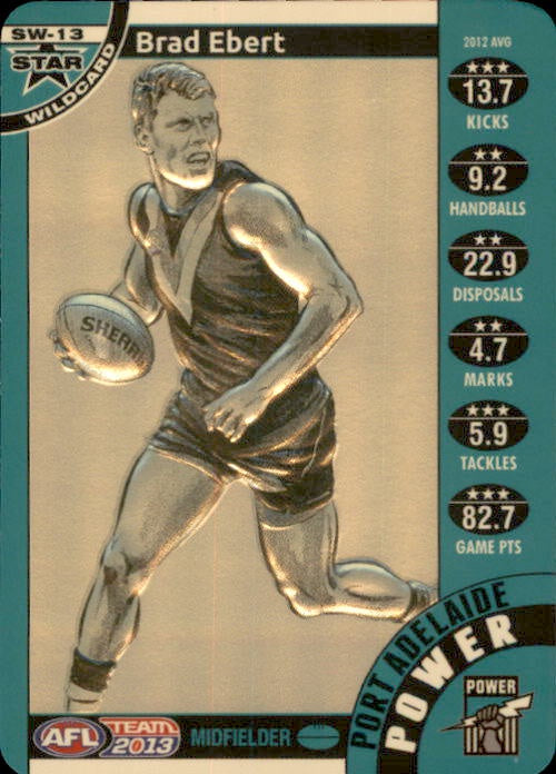Brad Ebert, Star Wildcard, 2013 Teamcoach AFL — Ja Ja's Collectables