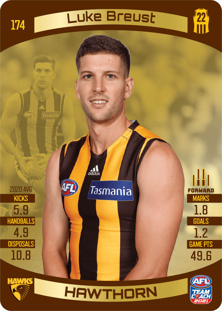 Luke Breust, Gold, 2021 Teamcoach AFL — Ja Ja's Collectables